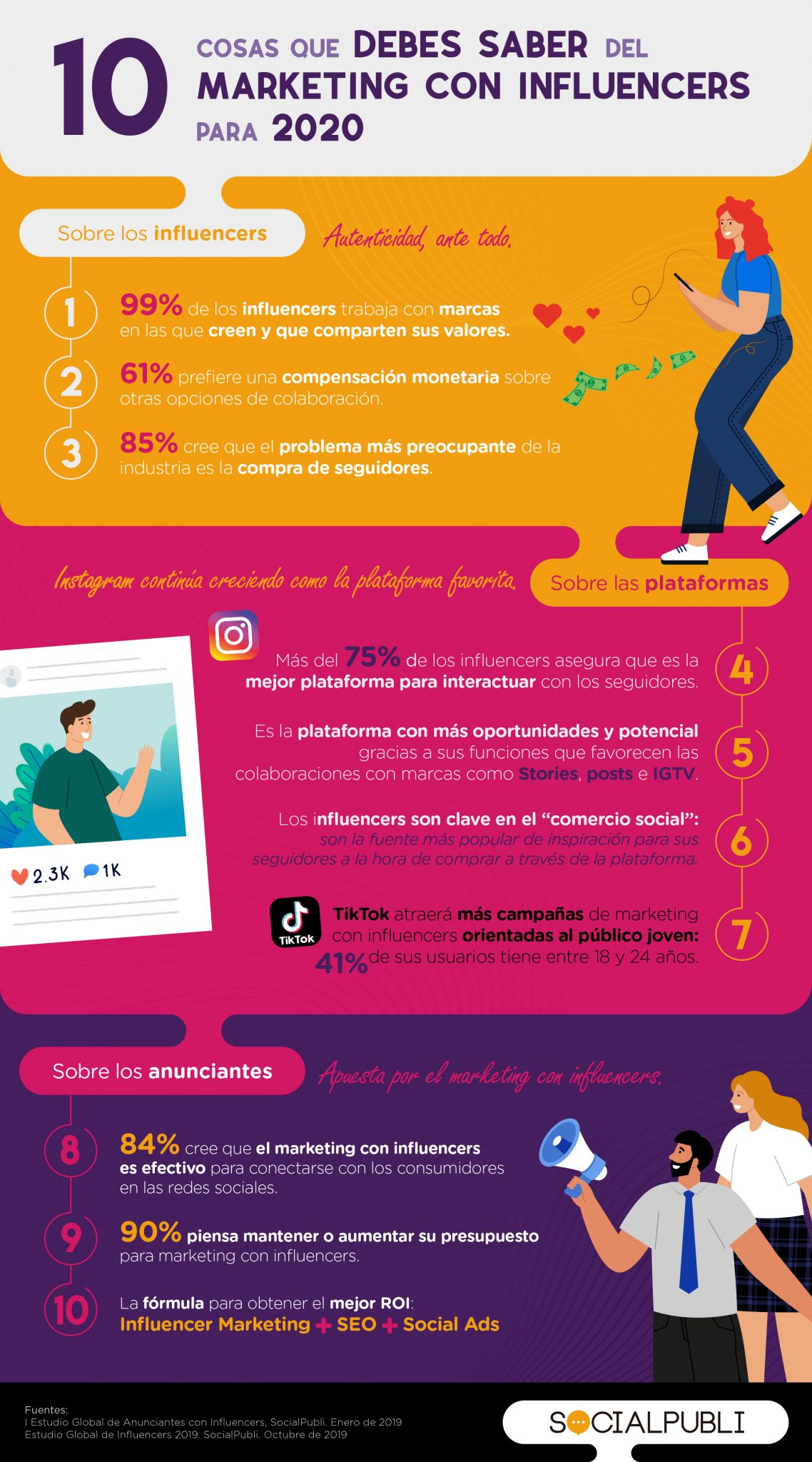 10 cosas que debes saber del marketing con influencers para 2020