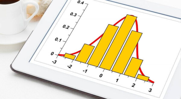 Histograma: cómo elaborar una gráfica | Marketeros LATAM