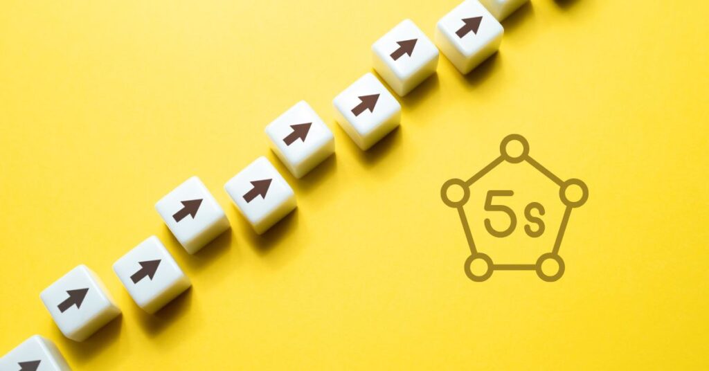 ¿Cómo y por qué aplicar las 5S y Kaizen en nuestro negocio ...