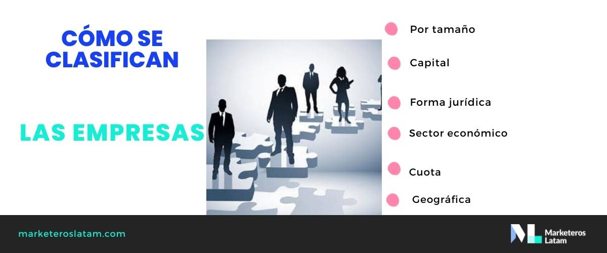 ¿Cómo se clasifican las empresas? | Marketeros LATAM
