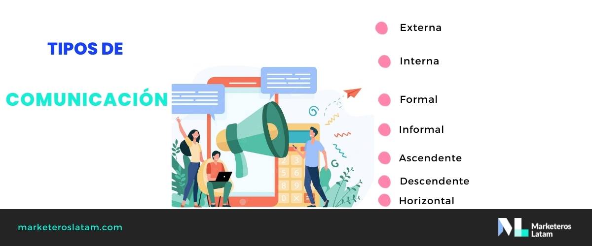 Tipos de comunicación dentro de la organización | Marketeros LATAM