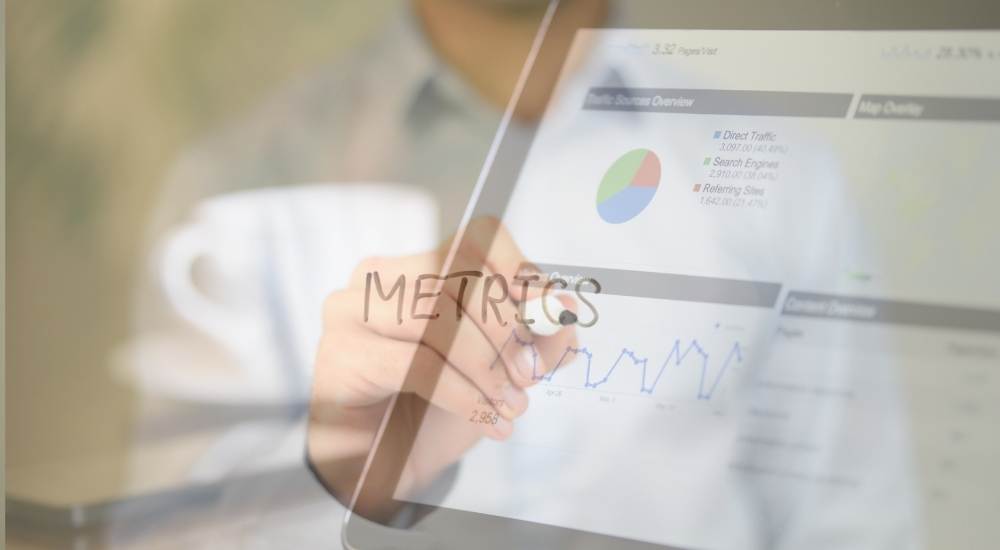 7 principales métricas para medir los resultados de marketing ...