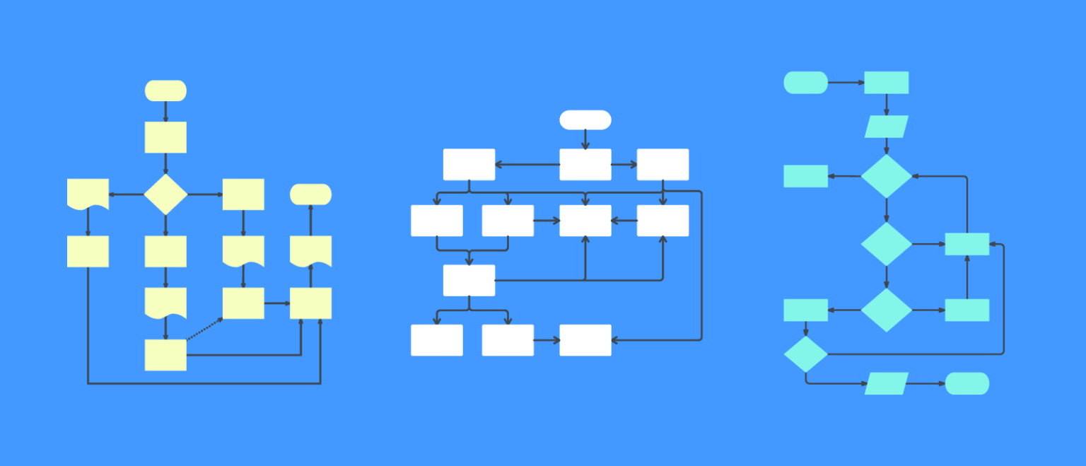 Tipos de diagramas: ¿cuáles son y cómo utilizarlos?