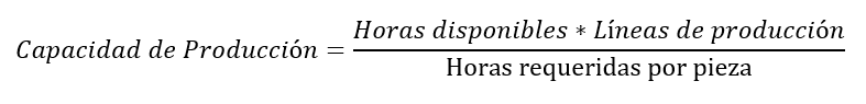 ¿Qué es la capacidad de producción y cómo aumentarla? | Marketeros LATAM