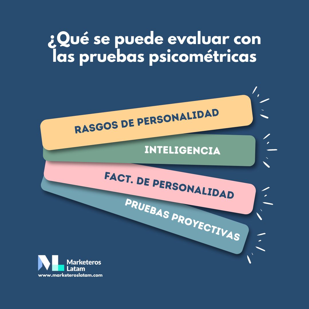 ¿En qué consiste el examen psicométrico? | Marketeros LATAM