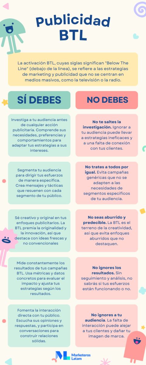 Activación BTL: Estrategias efectivas para conectar con los ...