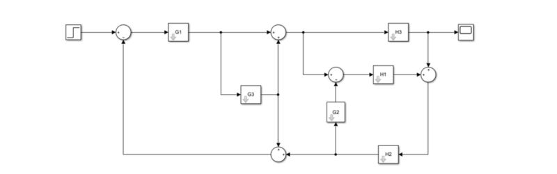 Tipos de diagramas: ¿cuáles son y cómo utilizarlos?